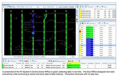 Wireless Seismic, Inc. Announces RT System 2 with New Hybrid Radio ...